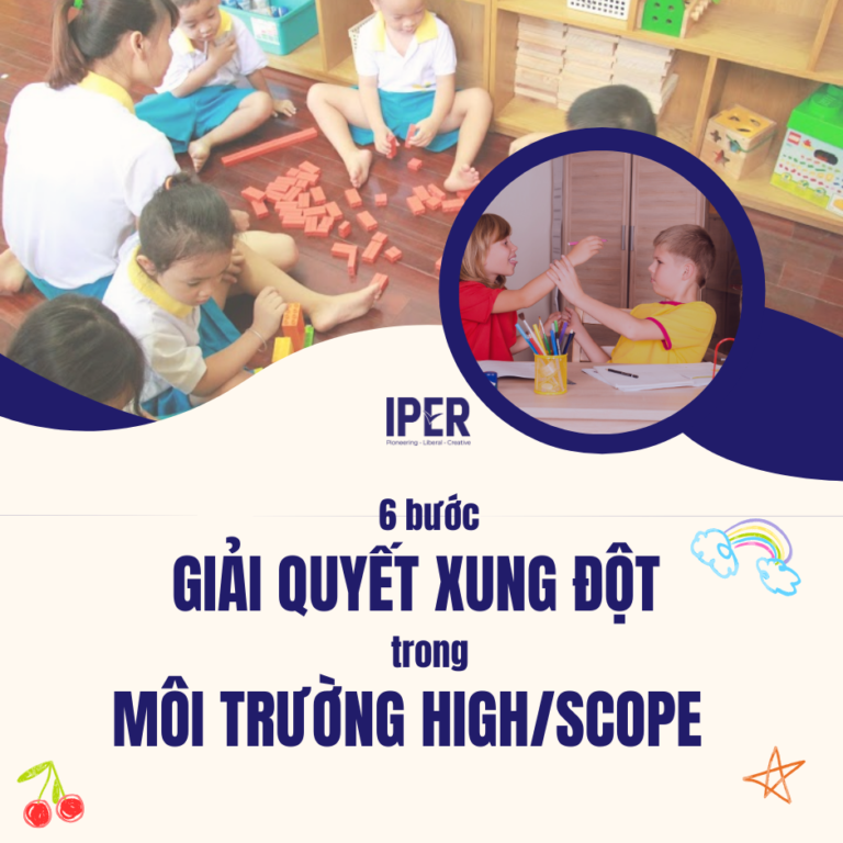 6 Bước để Giải Quyết Xung đột Trong Môi Trường Giáo Dục High/Scope ...